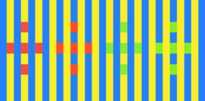 Cos'è il contrasto simultaneo, e perché è utile nella correzione colore